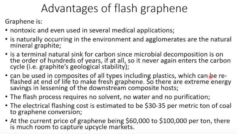 Universal Matter’s Superior New Flash Graphene